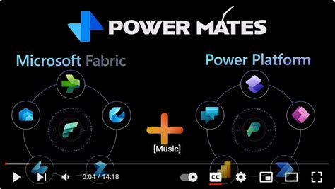 powerapps lowcode mohd tahir khan
