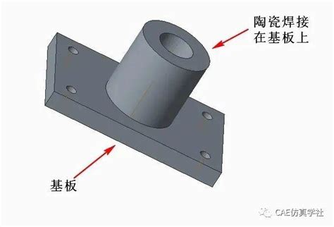 算例丨基于workbench的热力学与结构力学多物理场耦合仿真流程与详细步骤workbench建筑焊接材料 仿真秀干货文章