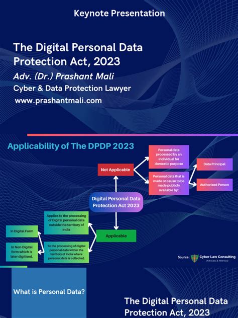 Dpdp Act Pdf Fiduciary Justice