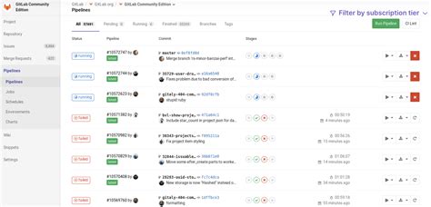 how jira and gitlab integration enhances ci cd efficiency for devops