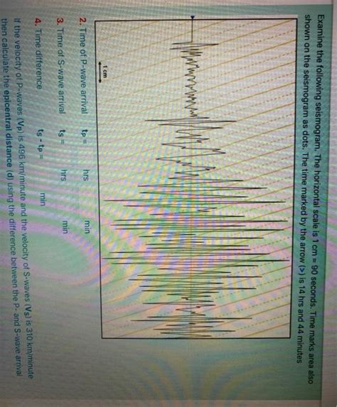Solved Examine The Following Seismogram The Horizontal