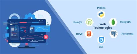 Jagruti Paladiya On Linkedin Webdevelopment Webdeveloper Webdesign