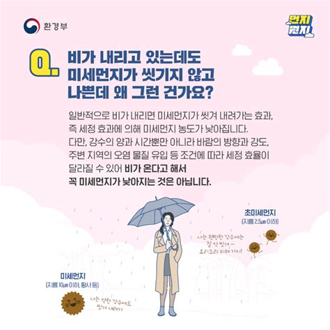 잡학사전 미세먼지에 대한 각양각색의 질문 알려드리겠습니다