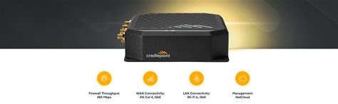 Iot Control Panel 4g Lte Enable Cradlepont — Industlabs