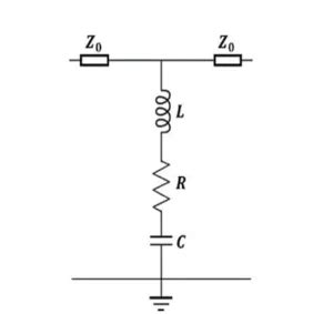 Revolutionizing Rf Mems Switch Technology Lumenci