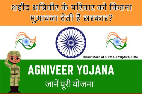 Agniveer Yojana 2023 शहीद अग्निवीर के परिवार को कितना मुआवजा देती है