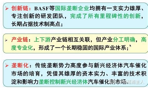 机动车排放后处理产业现状and汽油车国六尾气后处理技术 知乎