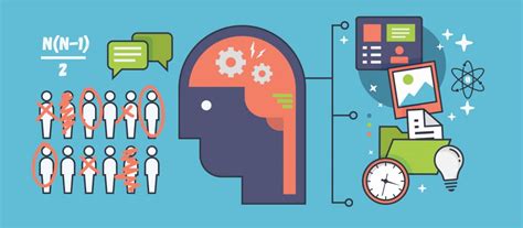 Building An Effective Software Development Team A Complete Guide