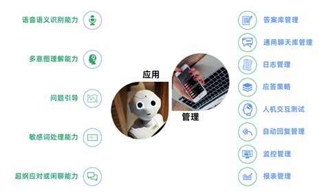文本机器人 北京林克海德科技有限责任公司