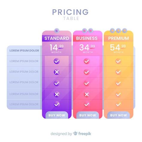 Colorful Pricing Tables Free Psd Artofit