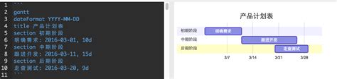 👨‍💻 Markdown笔记使用指南 有道云笔记帮助中心