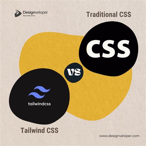 Css Html Dsvblog Designveloper Software Development Company