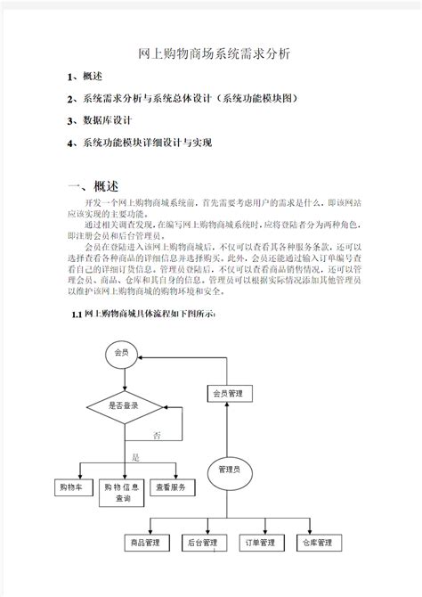 网上购物商城需求分析与设计 文档之家