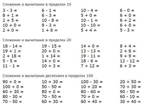 15 примеров по математике