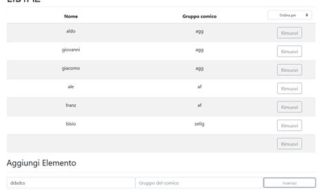 Javascript How To Check For An Empty String In Angularjs Stack