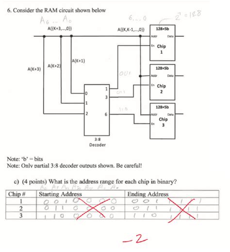 solved this digital logic question was answered at least