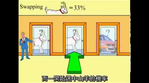 「蒙提霍爾問題」的背後真相【中文字幕】 Youtube
