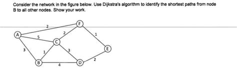 Solved Consider The Network In The Figure Below Use Chegg