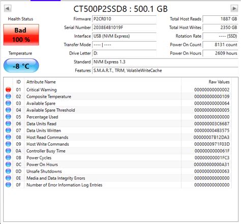 Nvme Ssd In Usb Enclosure Reporting 8 Degrees C Physically Warming Up