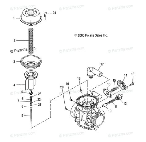 2006 Polaris Predator 500 Parts Manual
