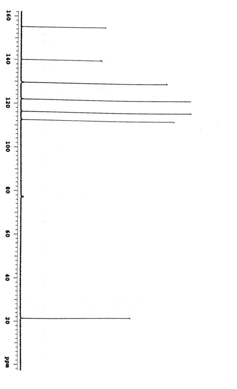 Solved Nmr Unknowns Ethylenediamine Dipropyl Ether