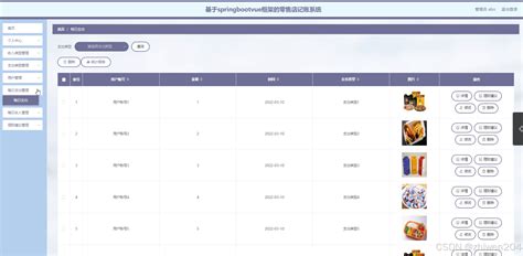 基于node js vue基于vue框架的零售店记账系统 开题 程序 论文 计算机毕业设计 csdn博客