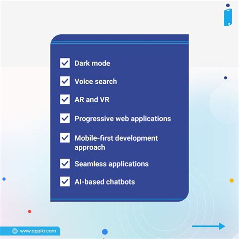 Appikr Labs Appikrlabs Twitter