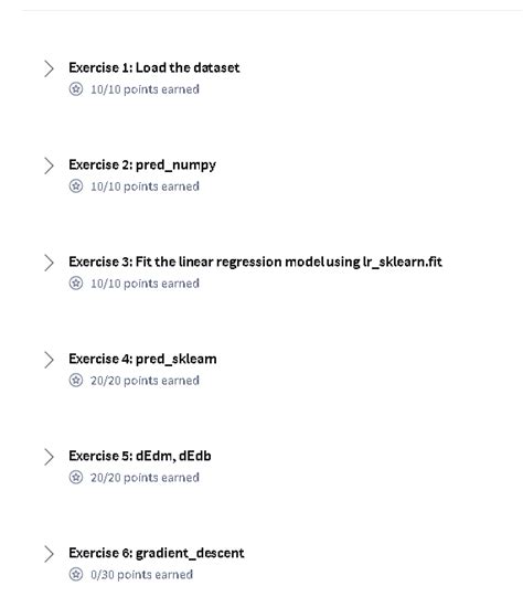 C2w2 Exercise 6 Calculus Calculus For Machine Learning And Data