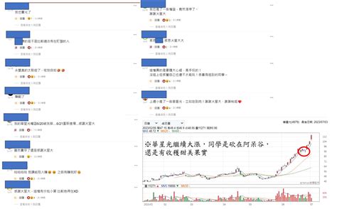 Twa00 加權指數 什麼是強勢股｜cmoney 股市爆料同學會