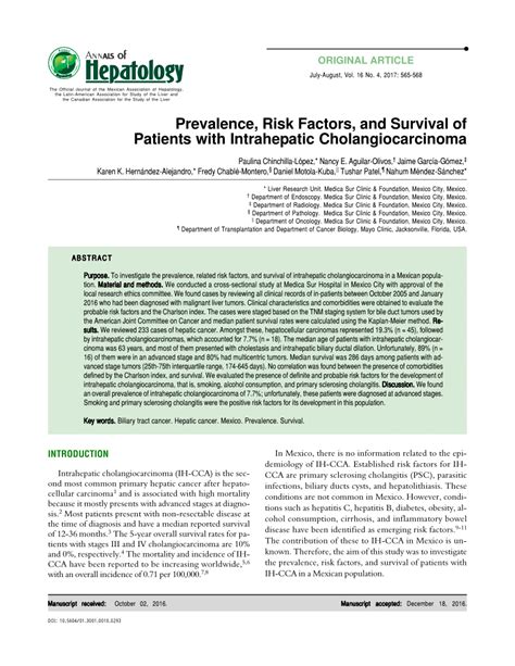 Pdf Prevalence Risk Factors And Survival Of Patients With