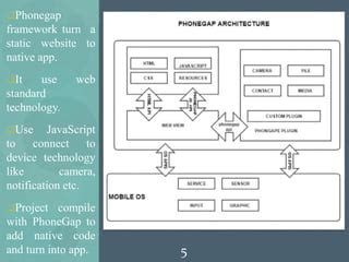 Comparative Study On Cross Platfom Frameworks Mobile Apps PPT