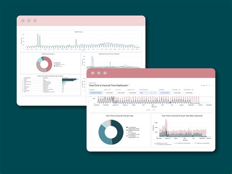 Be The First To Know About The Advanced Analytics Launch Sign Up