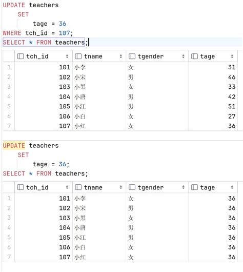 23 数据表数据操作 · Gitbook