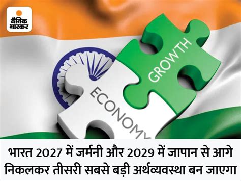 Indian Economy Growth Rate Sbi Research Report भारतीय इकोनॉमी में