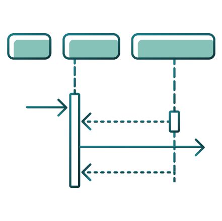 Software Architecture Design Bewort Solutions