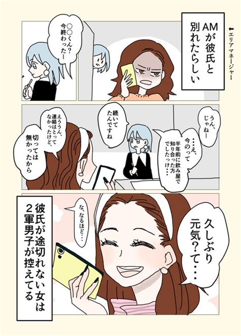 ⭐️彼氏が途切れない女とは 渡 とら さんのマンガ ツイコミ仮