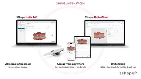 3shape Discover Recap Trios Core Trios 3 New Tips And Unite 3shape Discover Recap Trios Core Trios 3 New Tips And Unite