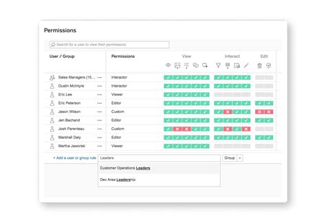 Tableau Cloud Fast Flexible And Easy Analytics In The Cloud