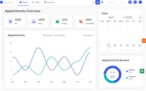 Streamline Healthcare With Our Online Appointment Booking System Hope Ui Pro