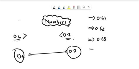 SOLVED Write Down Four Numbers That Are Bigger Than But Less Than