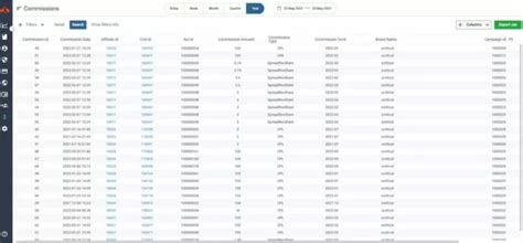 Public Vs Private Blockchains What Is The Difference Flirt Fm 101 3