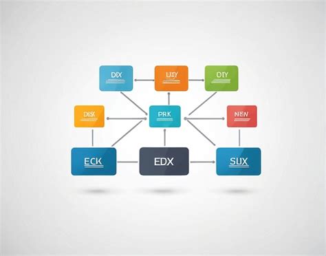 Premium Photo A Diagram With Different Colored Blocks