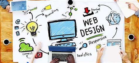 Web Application Development Services In Los Angeles Kento Systems