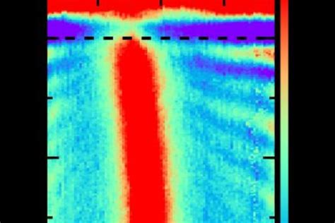 Controlling Light In Nanoscale Circuits With Dramatically Reduc