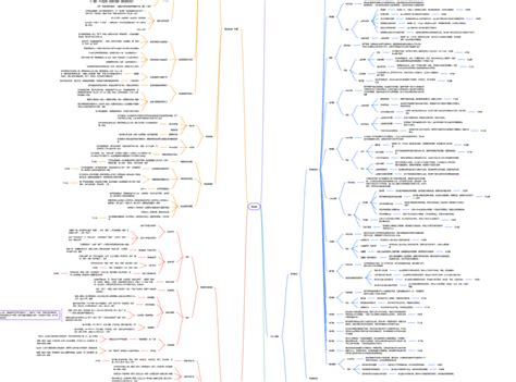 Excel函数学习笔记 在线模板下载