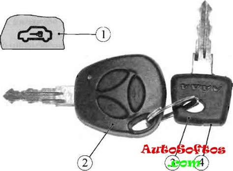 Иммобилизатор АПС-6 » AutoSoftos.com Автомобильный ПОРТАЛ – программы ...