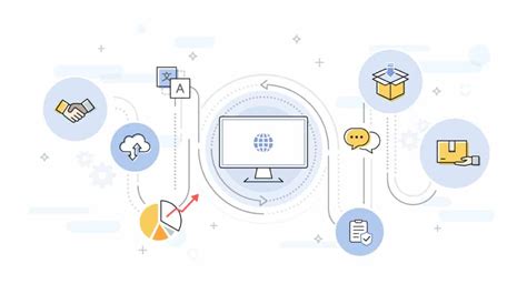Amazon And Sap Business One Integration Solution Consultare