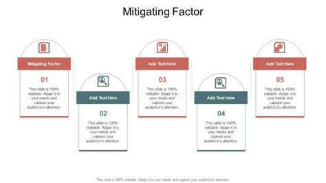 Mitigating Factor Powerpoint Presentation And Slides Ppt Slide Slideteam