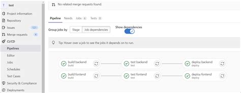 六大招式，修炼极狐gitlab Cicd 快” 字诀 极狐gitlab