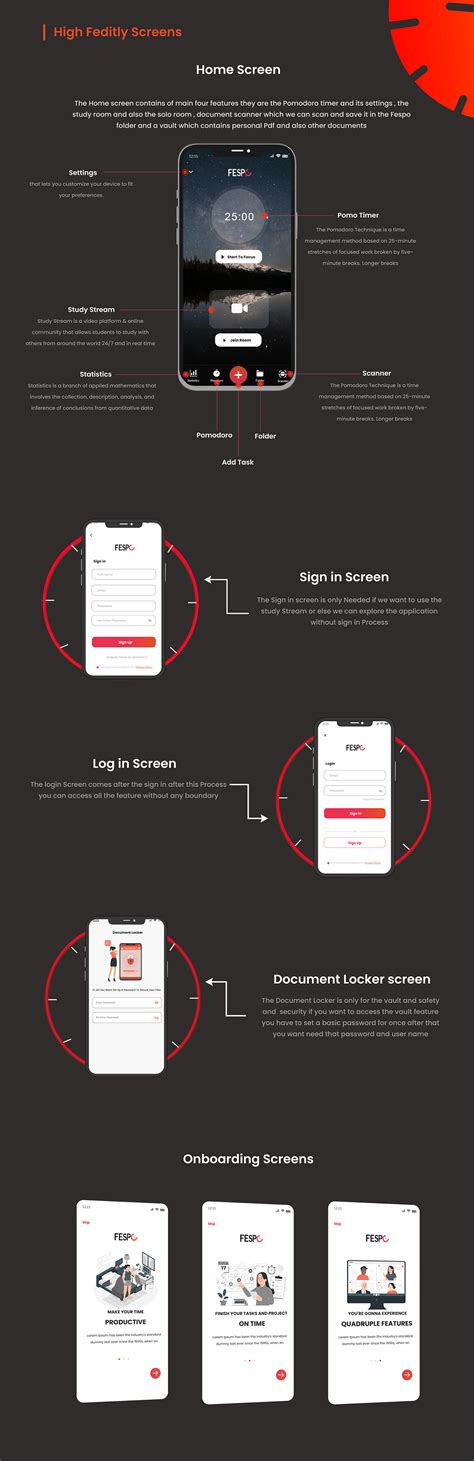 UX UI Case Study Student Productivity Mobile App On Behance